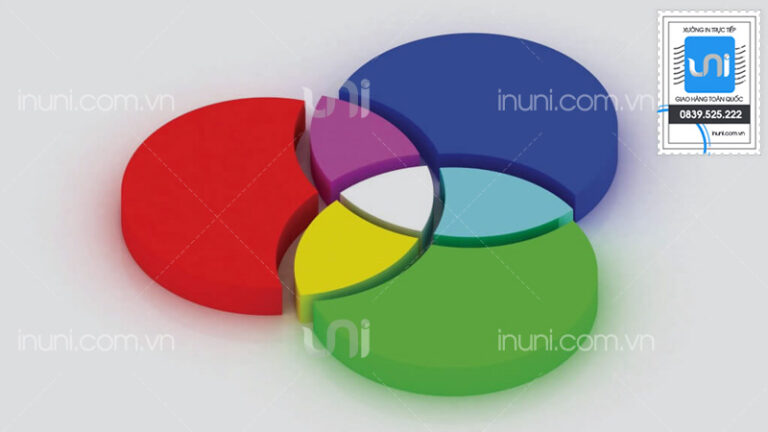 Hệ màu RGB là gì? Những điều cần biết về hệ màu RGB từ A-Z